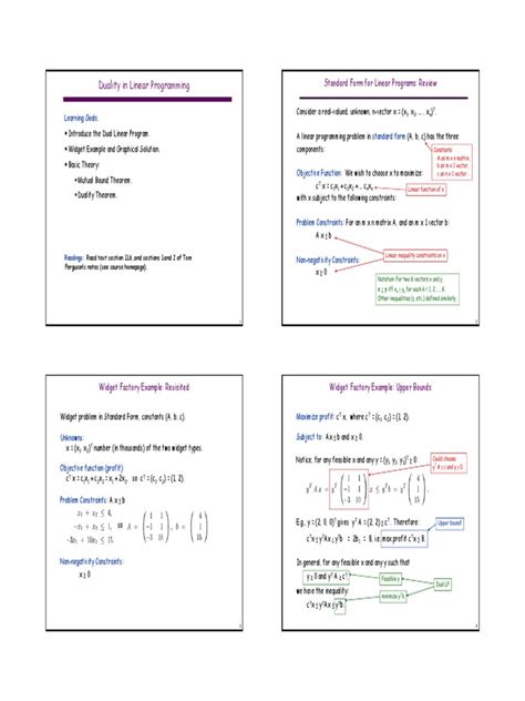 duality in linear programming standard form for linear programs review pdf linear