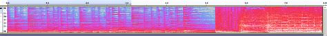 python trying to split audio into 20ms chunks and making a spectrogram but its looking weird