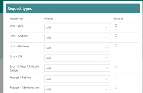 solved how do i access and edit the workflow statuses tab