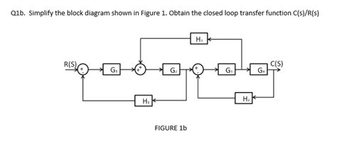solved q1b simplify the block diagram shown in figure 1