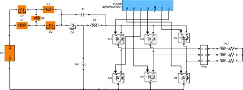 figure 1 from performance comparison of switched inductor based quasi impedance source inverter