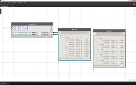 DesignScript Syntax The Dynamo Primer