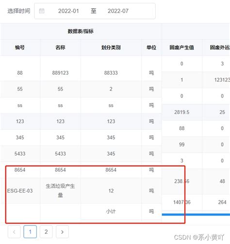 el table多级表头 固定多列 el table多级表头固定列 csdn博客
