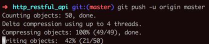 Gitbook Git Push Set Upstream Origin Master