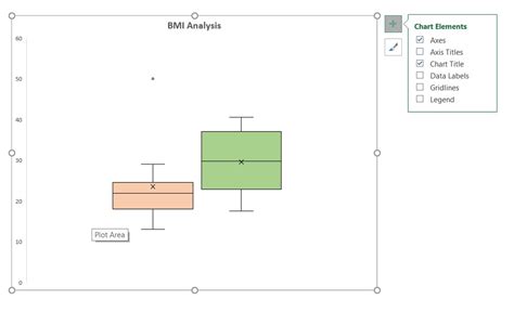 criação de box plots no excel acervo lima