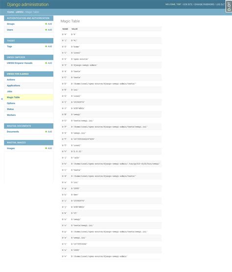 Django Uwsgi Admin PyPI
