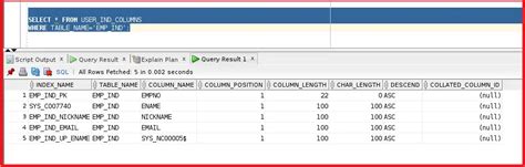 Indexes In Oracle With Examples Dot Net Tutorials