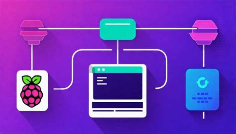 The Ultimate Raspberry Pi VNC Guide Set Up Remote Access In 30 Minutes
