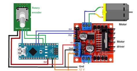 Robotics Arduino Mega With L298n And Motors With Encoders 42 OFF