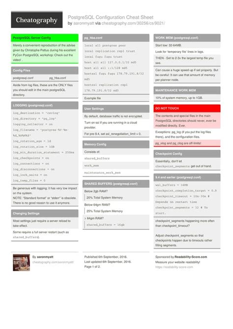 Postgresql Configuration Cheat Sheet By Aaronmyatt Aaronmyattcheat