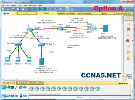 CCNA 2 V6 0 Routing Switching Essentials Practice Skills Assessment