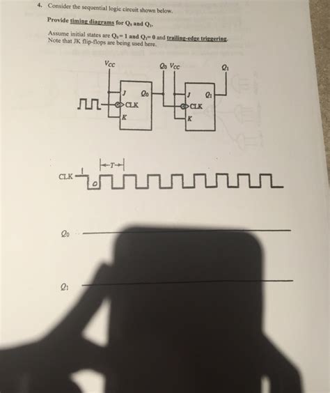 solved consider the sequential logic circuit shown below