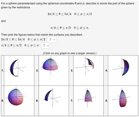 solved for a sphere parameterized using the spherical