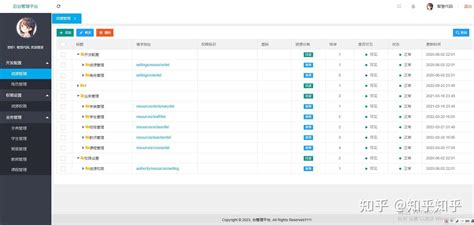网上评教系统app idea springboot ssm mysql 全套视频教程 知乎