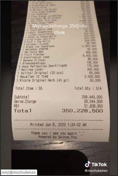 Viral Makan Di Restoran Ini Habiskan Uang Rp 350 Juta Id