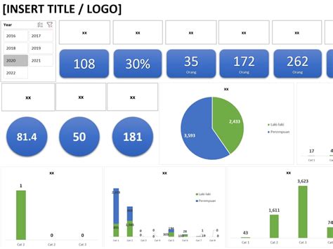An Interactive Excel Dashboard For Your Business Upwork