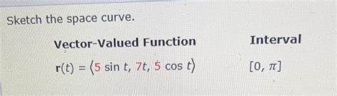 solved sketch the space curve vector valued function