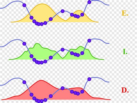 Metaheuristic Algorithme D Optimisation Mathematical Optimization
