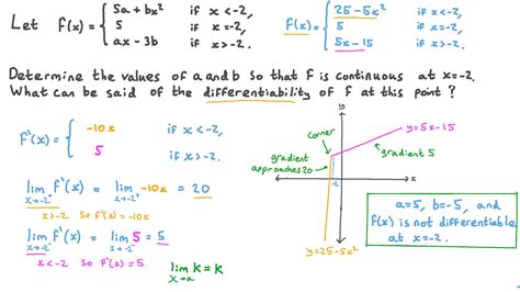 Question Video Finding Unknowns In A Piecewise Defined Function That