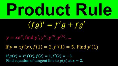product rule product rule for derivatives calculus youtube