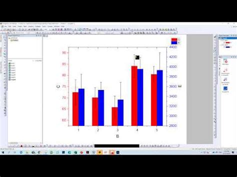 Plotting double Y axis bar graph Tutorial OriginPro 2018 Hướng dẫn