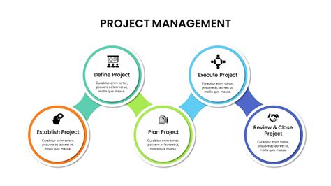 Project Management Presentation Templates For PowerPoint SlideKit