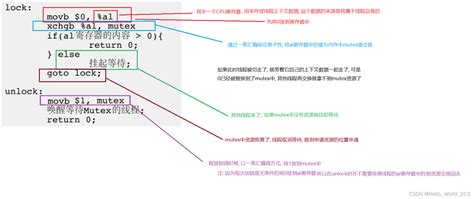 【linux】多线程编程 概念 pthread库调用接口 互斥 csdn博客