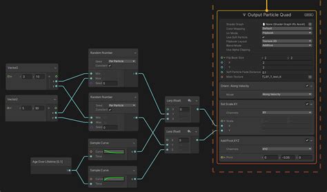 VFX Graph Orient Help Real Time VFX