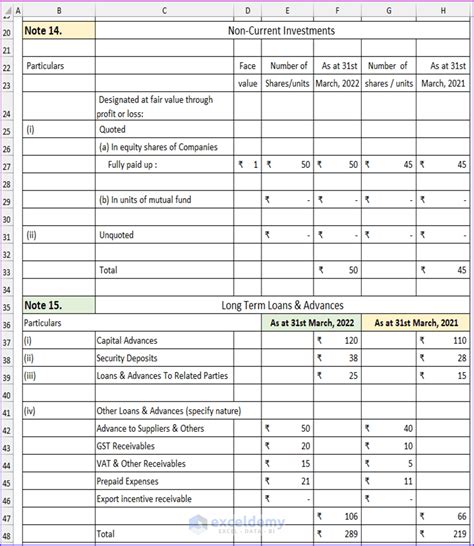 Revised Schedule 3 Balance Sheet Format In Excel With Formula
