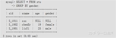 mysql数据库从入门到精通—单表查询—基础查询、条件查询、高级查询 知乎