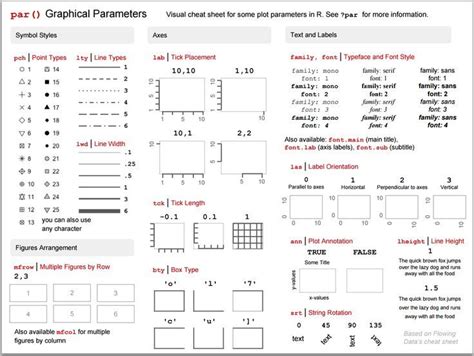 an image of some type of graphical diagrams