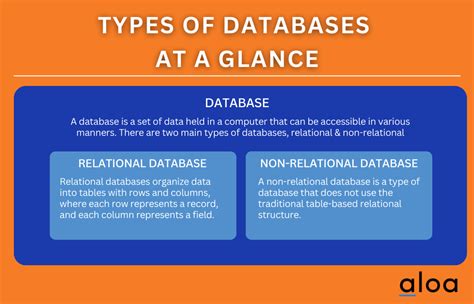 relational vs non relational database pros and cons