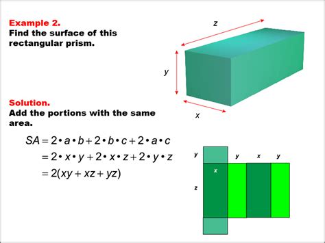 math example area and perimeter surface area example 2 media4math