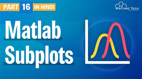 how to use subplot in matlab with examples engineerin