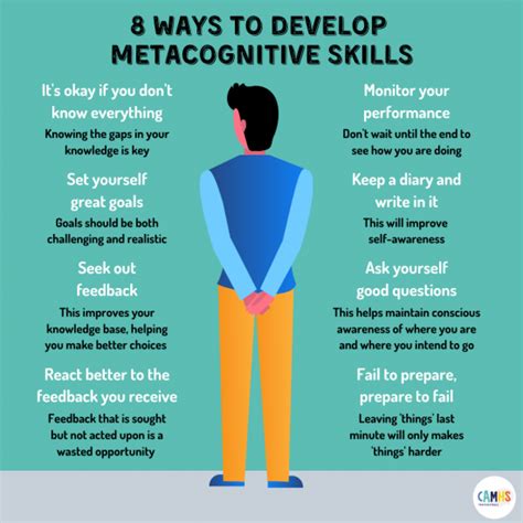 8 ways to develop metacognitive skills camhs professionals