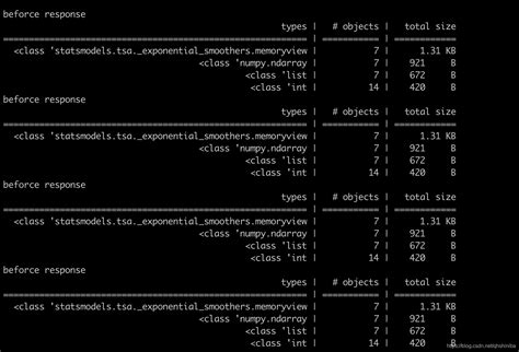 定位python内存泄漏问题 tracemalloc web应用 csdn博客