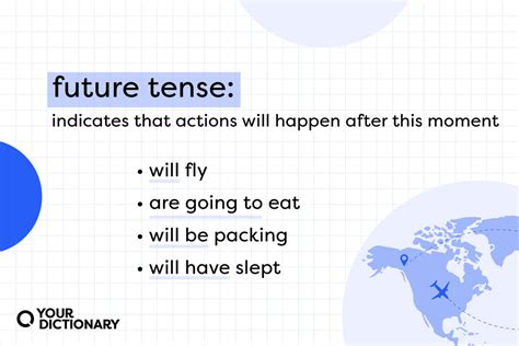 What Are Future Tense Verbs Meaning And Usage Yourdictionary
