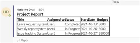 hướng dẫn power automate create html table from get items power automate tạo bảng html từ lấy
