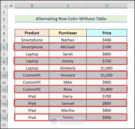 How To Apply Formula In Excel For Alternate Rows Easy Ways