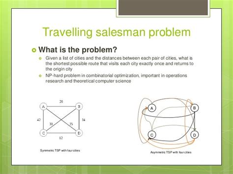 travelling salesman problem in ai small homes