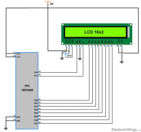 lcd custom character display using pic18f4550 pic controllers