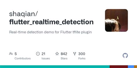 Flutter Realtime Detection Assets Yolov2 Tiny Txt At Master Shaqian