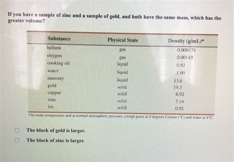 Rank The Following Mass Measurements From Smallest To Largest Jamal