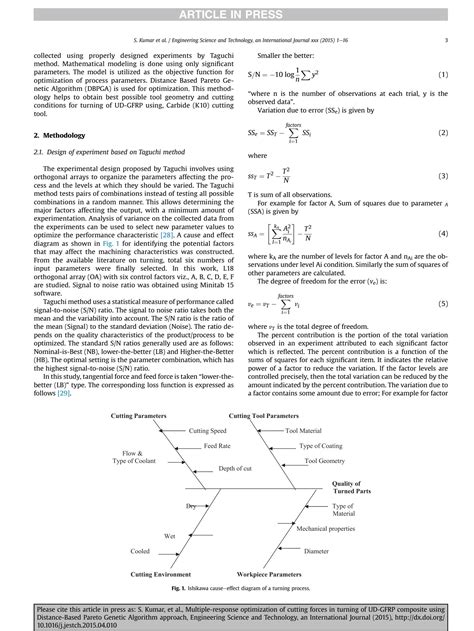 solution multiple response optimization of cutting forces in turning of ud gfrp composite using