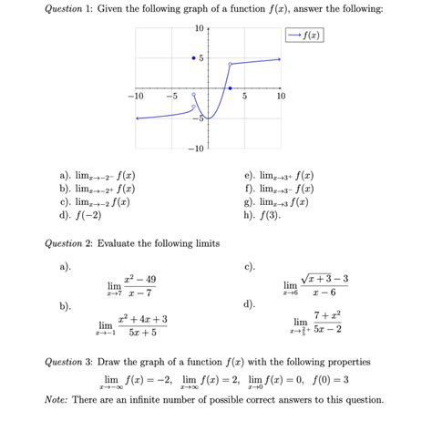 solved question 1 given the following graph of a function