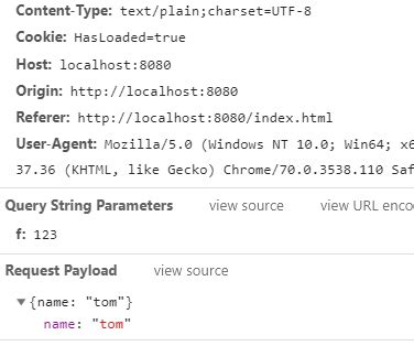 Content Type Text Html Charset Utf 8 Exemple De Texte