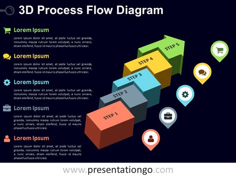 DIAGRAM Level 3 Process Flow Diagrams MYDIAGRAM ONLINE