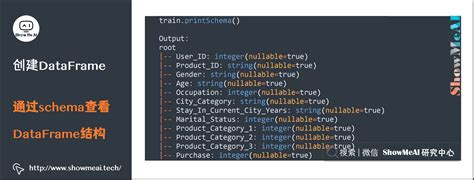 图解大数据 基于dataframe Sql大数据处理分析spark操作