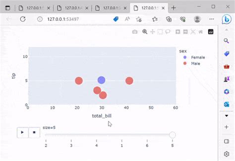 python 通过plotly express进行动画数据可视化 极客笔记