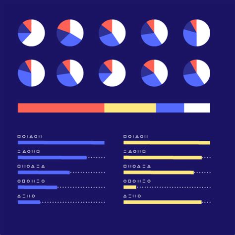 6 Tips For Creating Effective Data Visualizations GeeksforGeeks